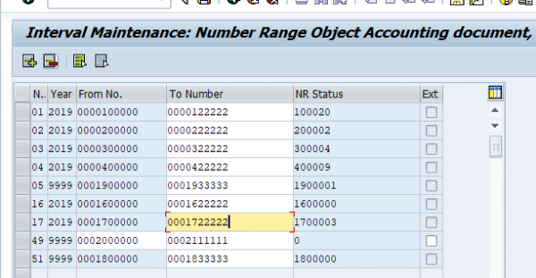 SAP New GL Business Process, Configuration, Testing