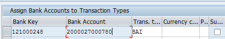 Sap Electronic Bank Statement