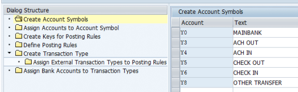 Sap Electronic Bank Statement