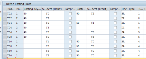 Sap Electronic Bank Statement