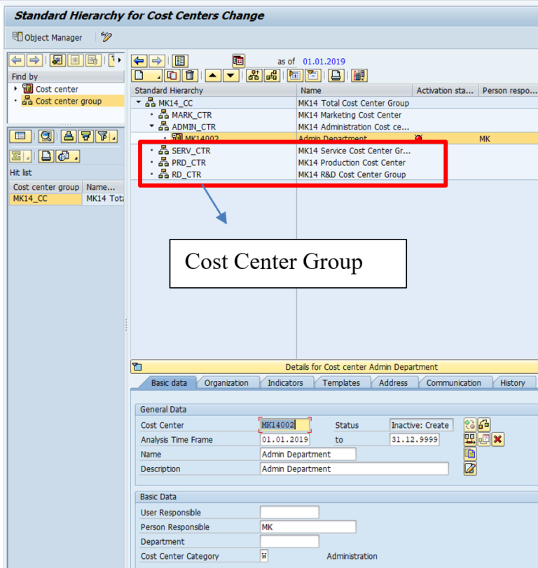 SAP Cost Center Accounting | AUMTECH Solutions-SAP Training