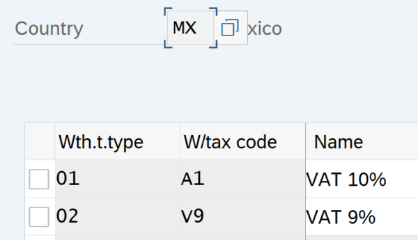 SAP Withholding Tax | AUMTECH Solutions-SAP Training